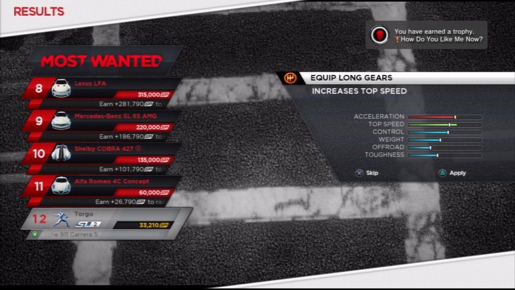 Review: Need For Speed: Most Wanted
