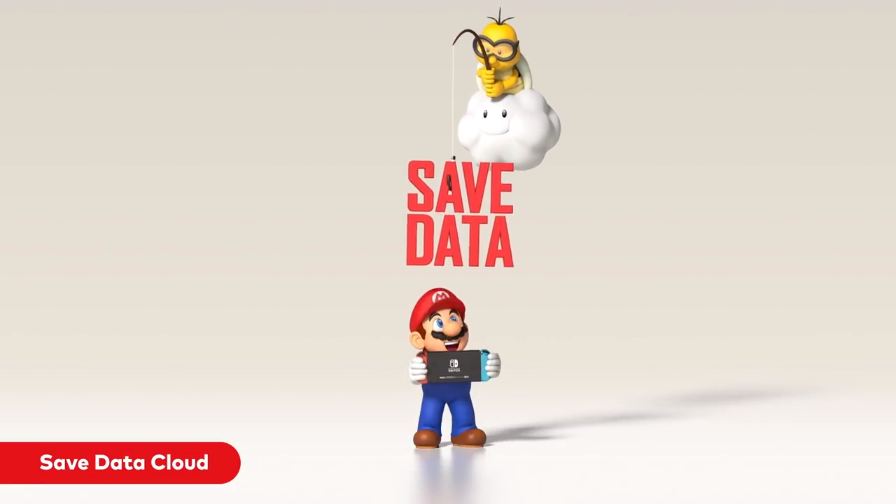 Nintendo Switch Cloud Saves Will Have Six Month Grace Period