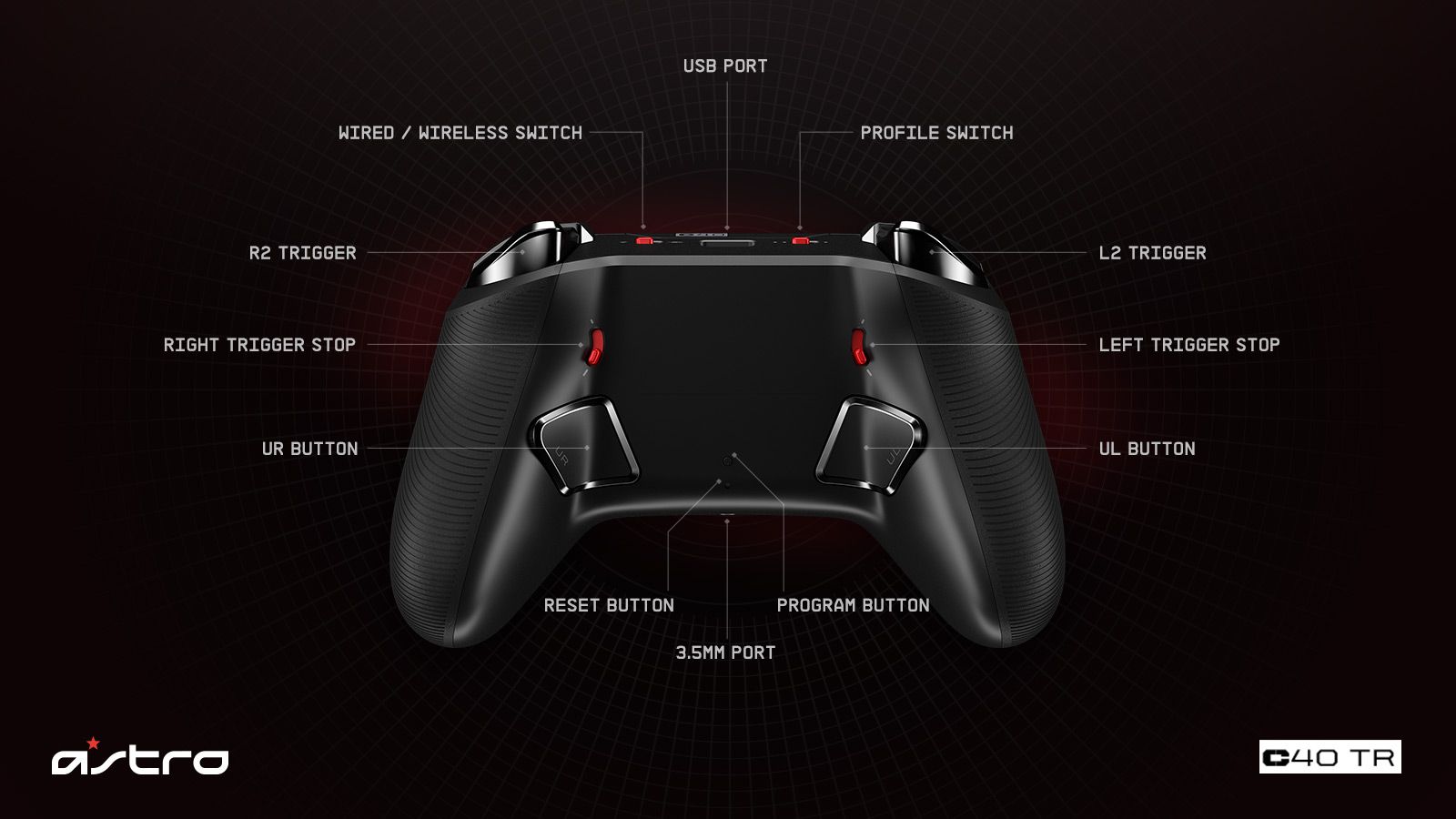 Offset Sticks Finally Come to PlayStation 4 with Astro C40 TR Controller