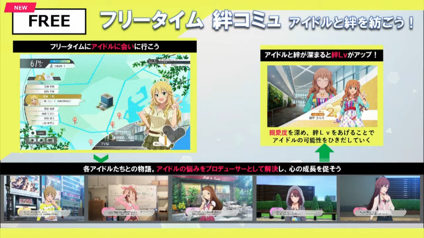 Idolmaster Starlit Season: Check Out The New Characters and Gameplay