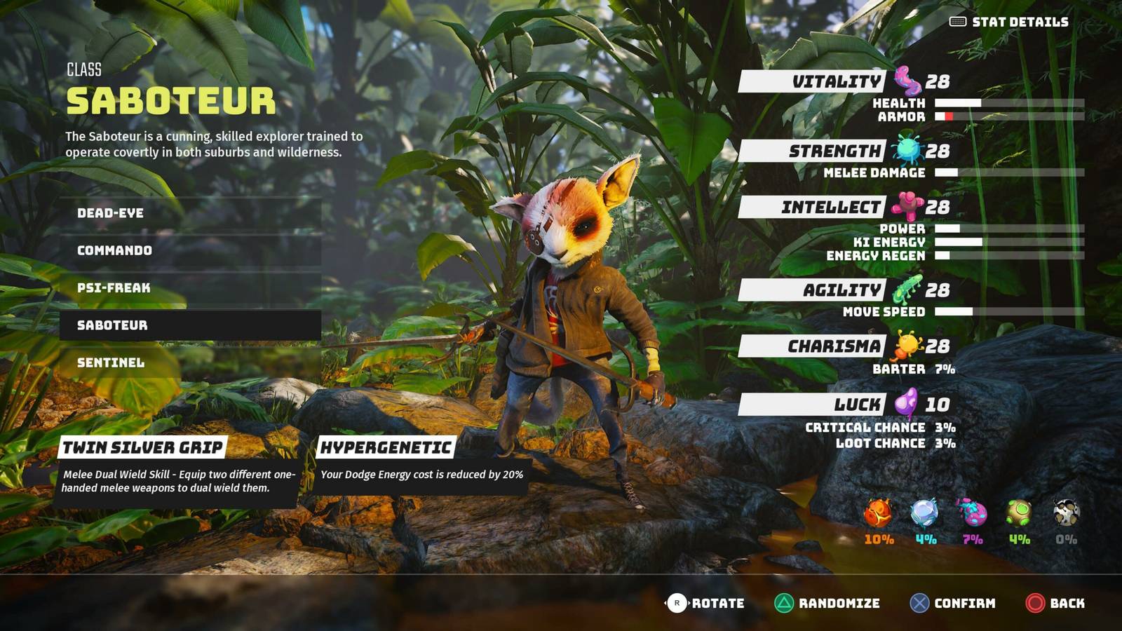 Biomutant - All Character Creator Customisation Options