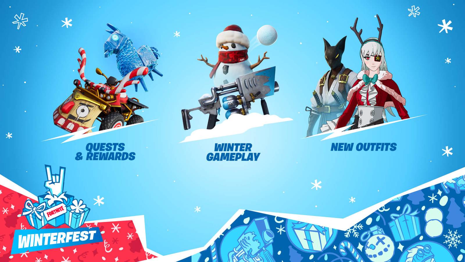 Where are the Toy Bi Planes Locations in Fortnite Chapter 2 2021?