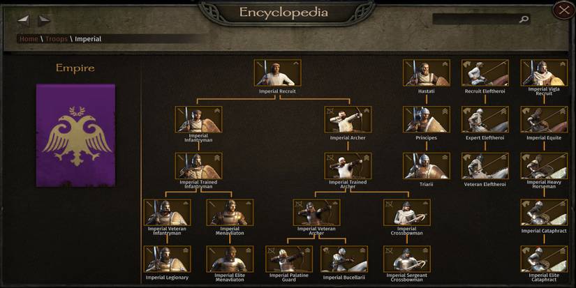 Mount And Blade II: Bannerlord - 15 Best Infantry Units
