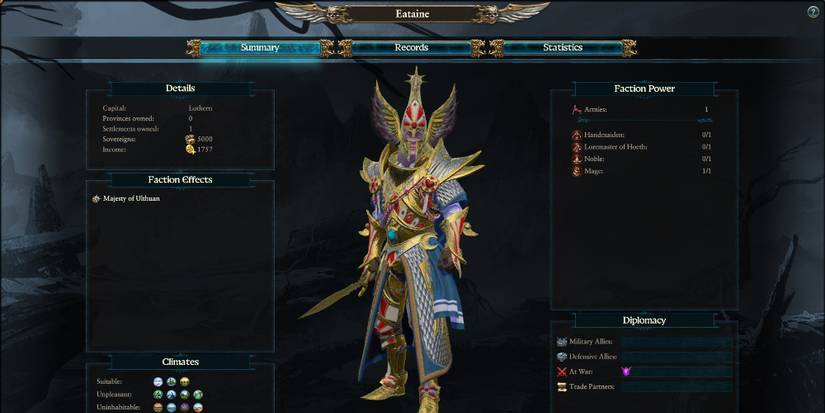 Warhammer 3 Immortal Empires: 10 Best Factions For Beginners