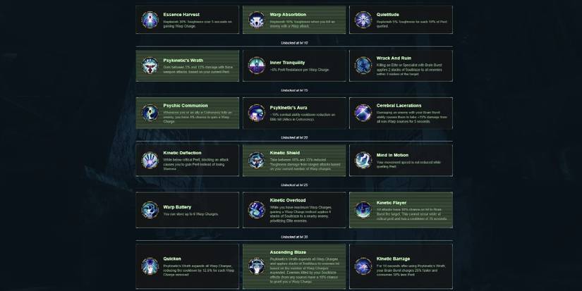 Warhammer 40K Darktide: Psyker Psykinetic Best Builds, Weapons, And Curios