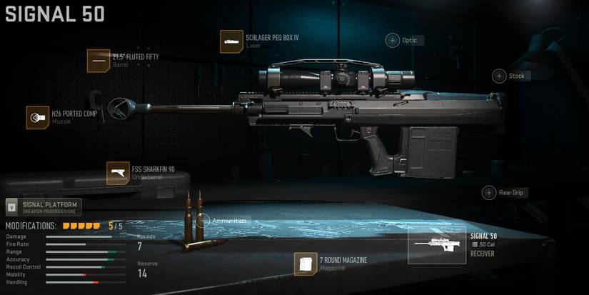 Warzone 2 / MW2: Best Guns, Ranked