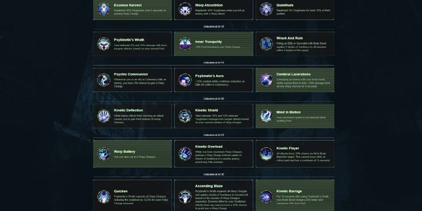 Warhammer 40K Darktide: Psyker Psykinetic Best Builds, Weapons, And Curios