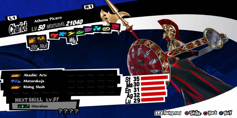 Persona 5 Royal: Best DLC Personas, Ranked