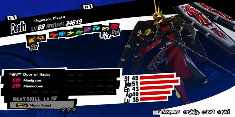 Persona 5 Royal: Best DLC Personas, Ranked