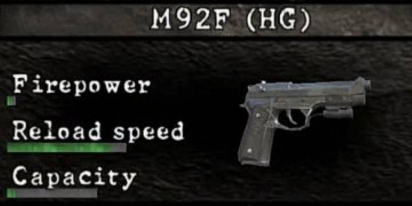 Resident Evil 5: Every Weapon, Ranked