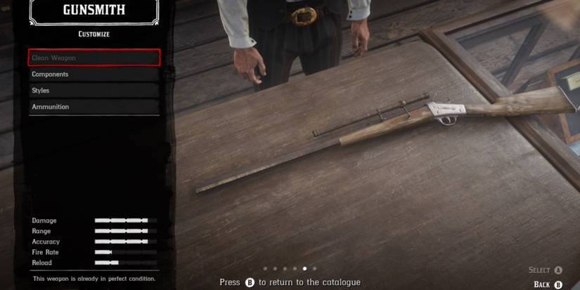 Red Dead Redemption 2: Every Rifle, Ranked