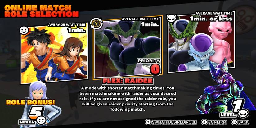 Dragon Ball: The Breakers - How To Play As The Raider