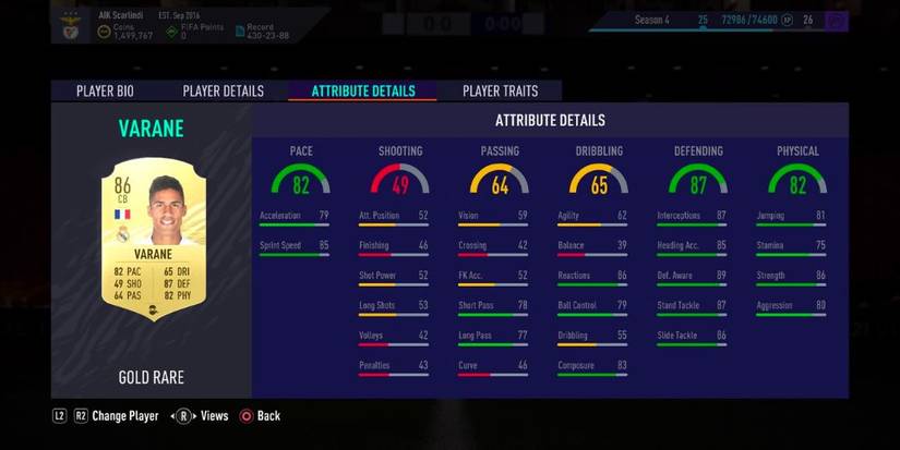 FIFA Ultimate Team: 10 Best Cards Of All Time, Ranked
