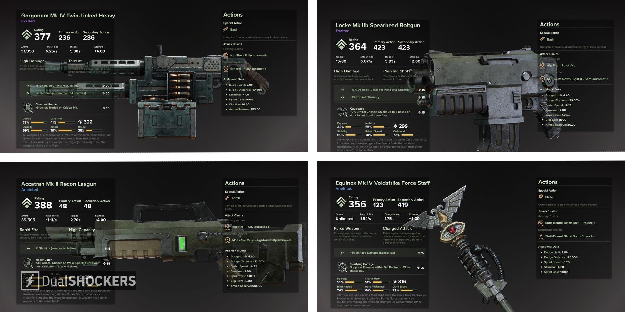 Ranking The Best Ranged Weapons In Darktide