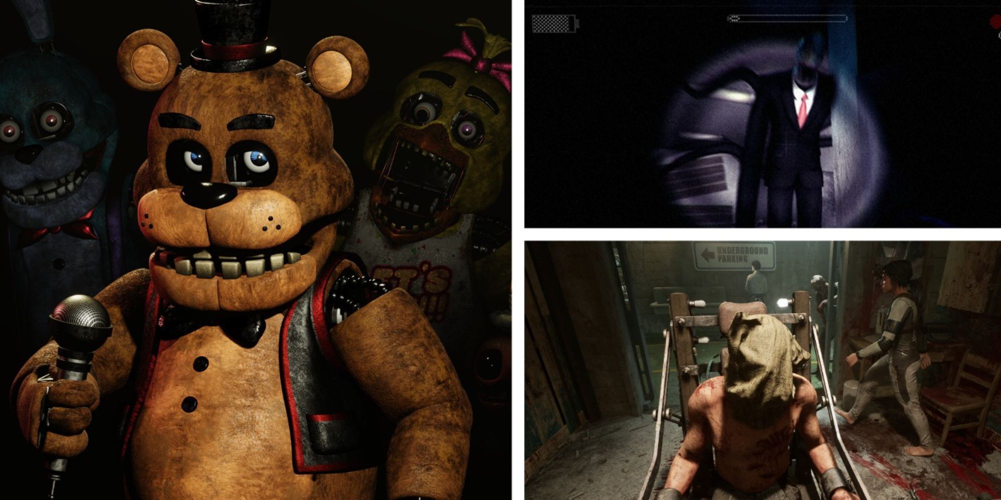 FNAF: A Complete Chronological Timeline