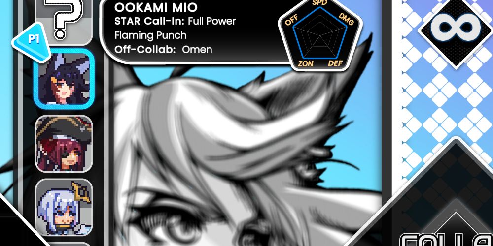 Idol Showdown: Full Fighter Roster & Stats