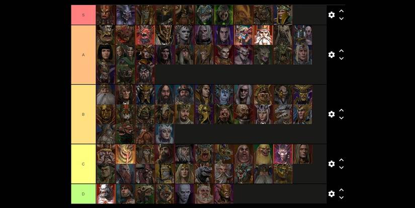 Warhammer 3 Immortal Empires: Legendary Lords Tier List