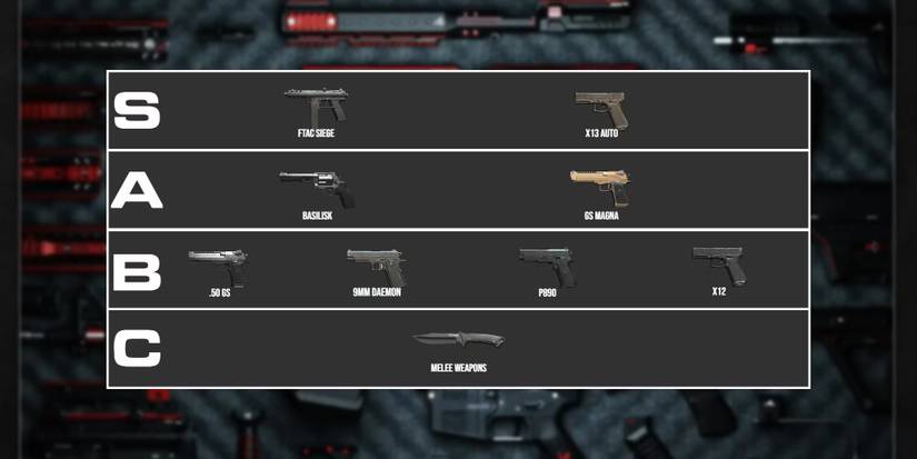 close combat weapons list