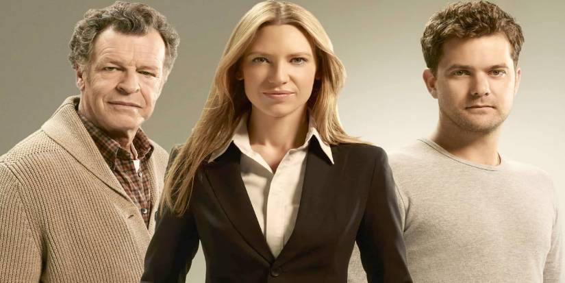 10 Best TV Shows Like Loki, Ranked