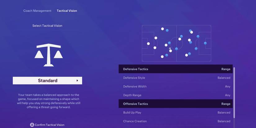 EA FC 24: All Tactical Visions Explained
