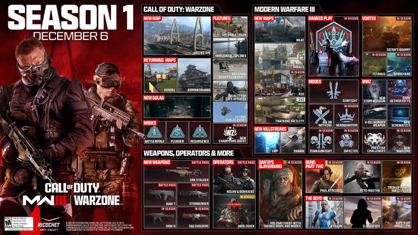 Warzone & Modern Warfare 3 Season 1: Release Date & Start Time For New ...