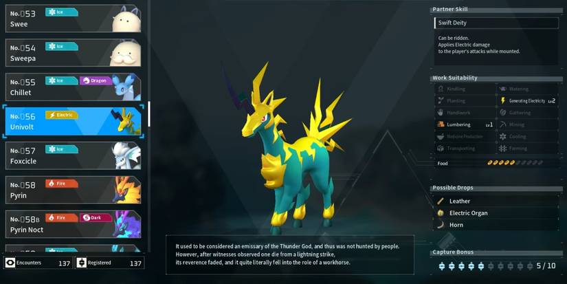 Palworld: 10 Best Electric Pals, Ranked