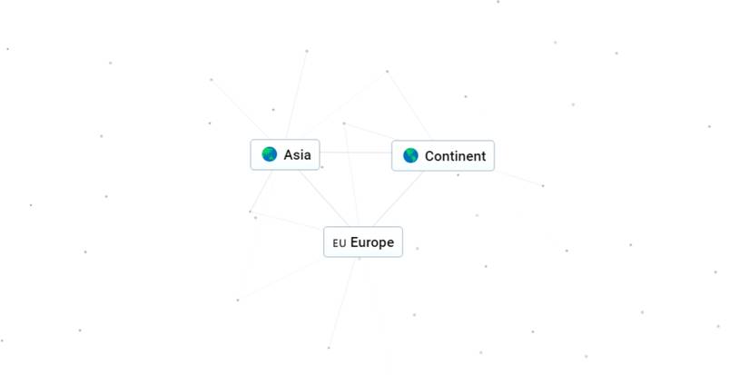 Infinite Craft: How To Make Europe