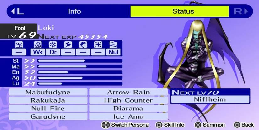 Persona 4 Golden: 15 Best Personas, Ranked