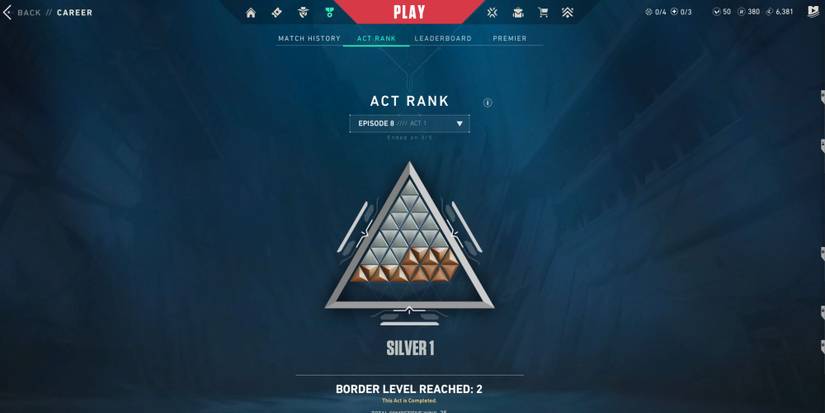 Valorant Rank System Explained: Order, Distribution, And Act Rank