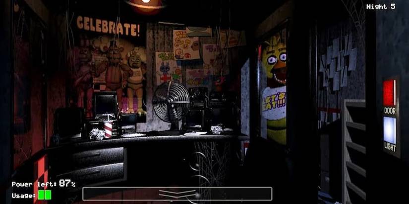 FNAF: A Complete Chronological Timeline