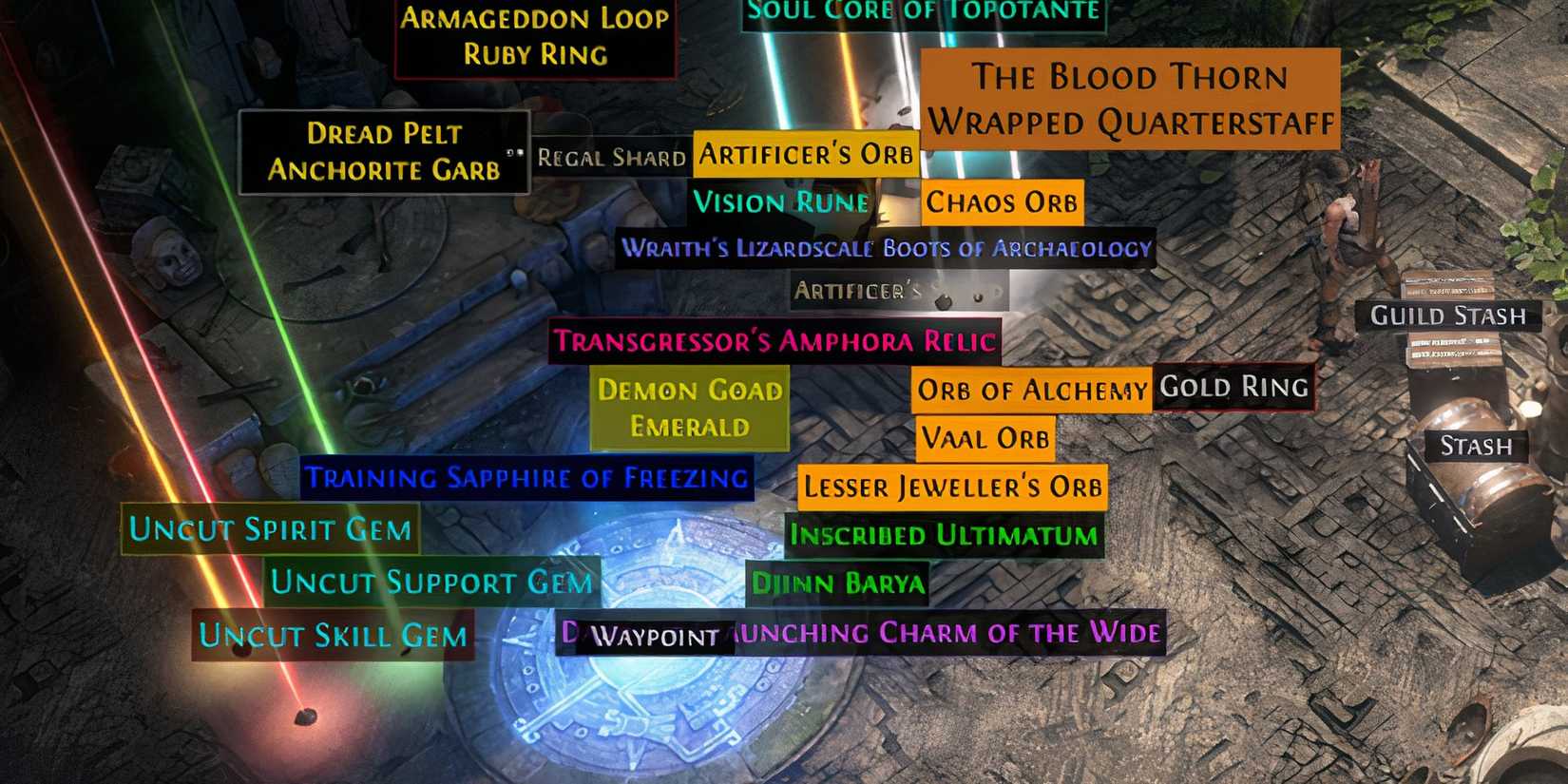 Path of Exile 2: Best Loot Filters Explained