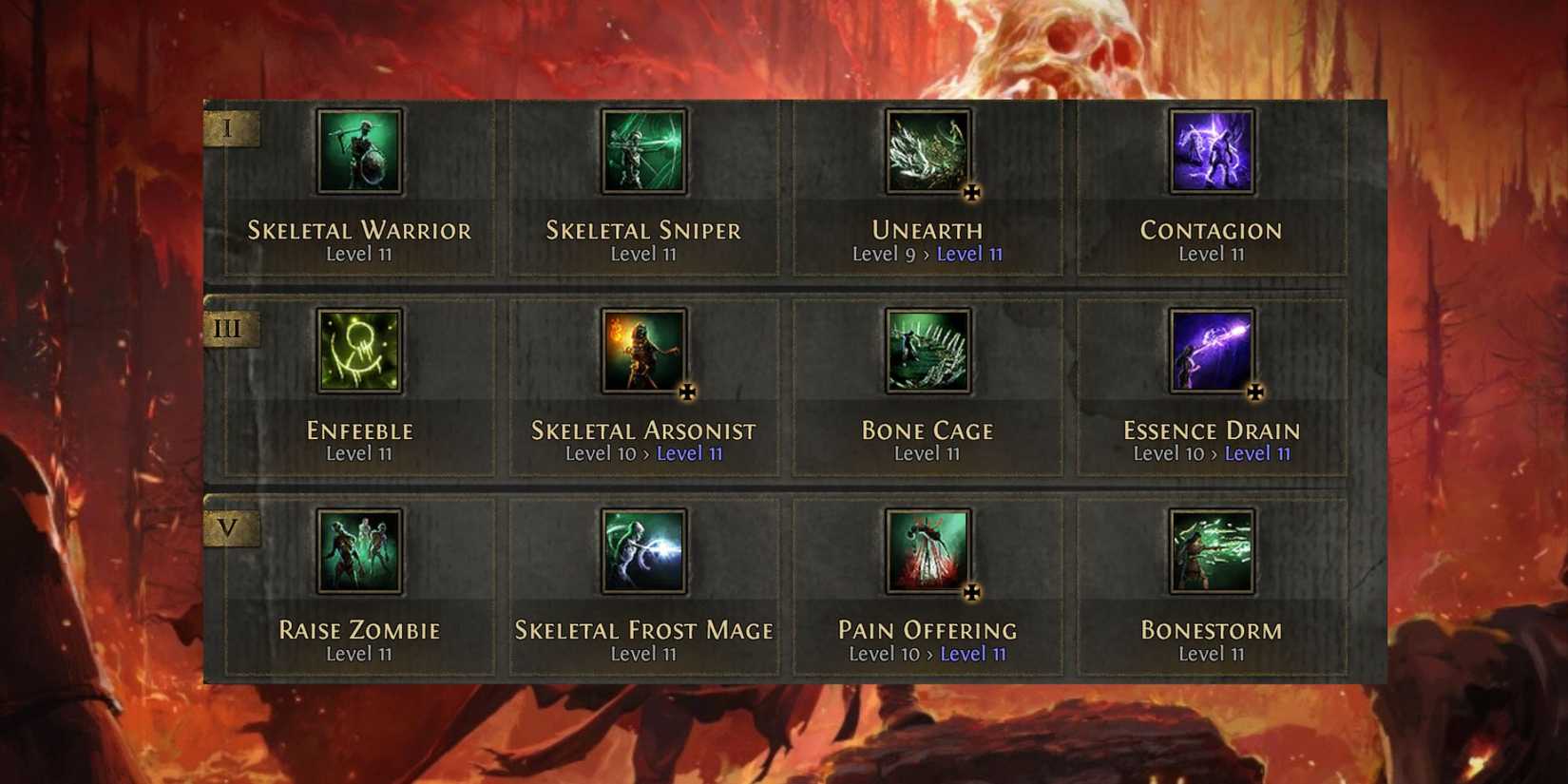 Path of Exile 2: Best Witch Build Guide