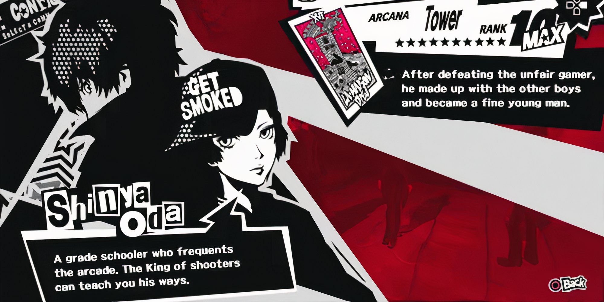 Persona 5 Royal Ann Confidant Guide