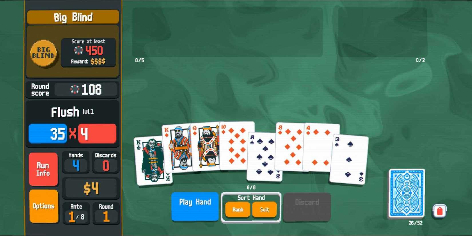 Balatro: All Hand Types, Ranked