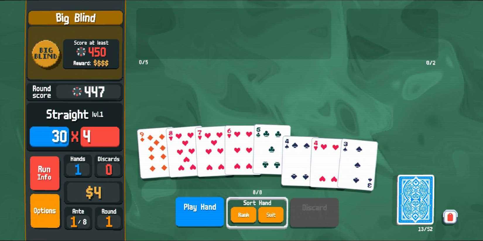 Balatro: All Hand Types, Ranked