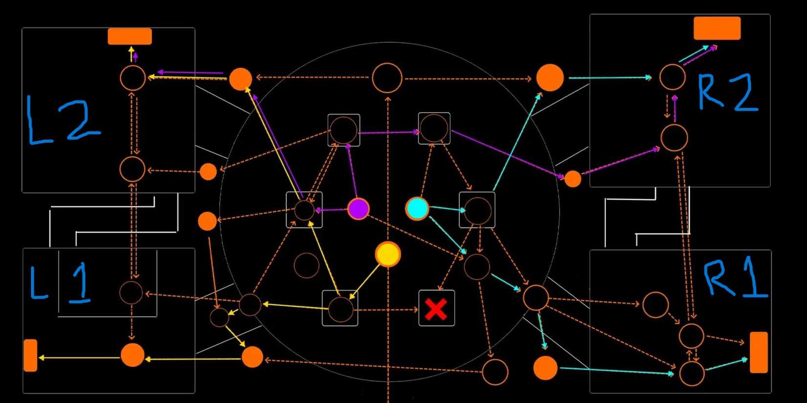 Destiny 2 Sundered Doctrine Dungeon Guide