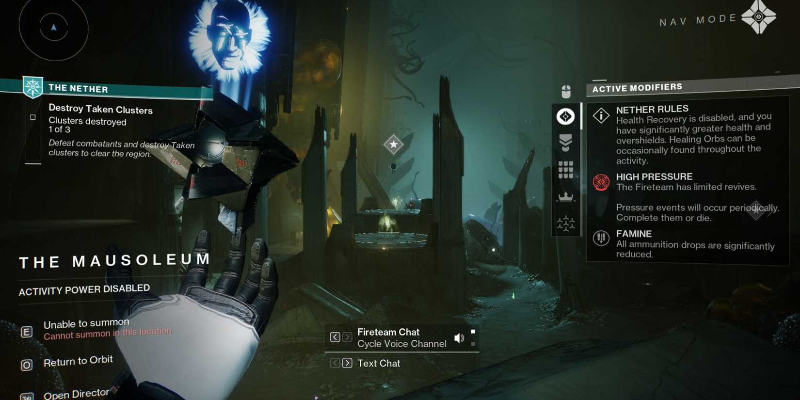 Destiny 2: The Nether Guide