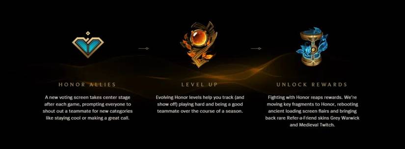 Riot Games Reportedly Removing Free Honor Capsules and Orbs