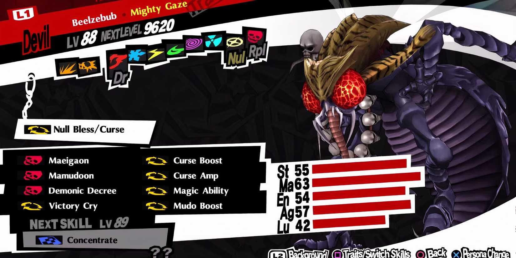 Persona 5 Royal Ichiko Ohya Confidant Guide