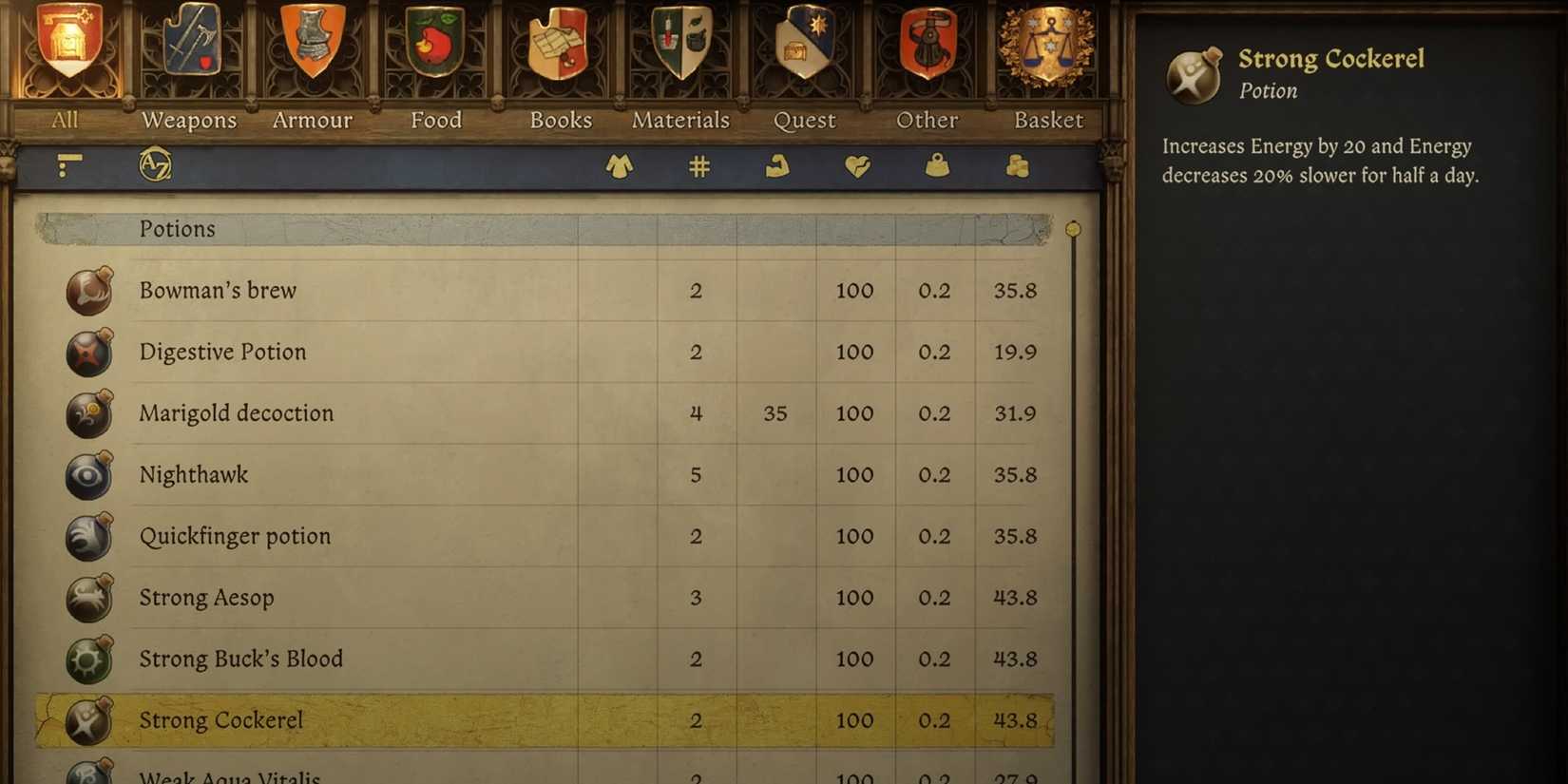 Kingdom Come: Deliverance 2: 10 Best Potions, Ranked