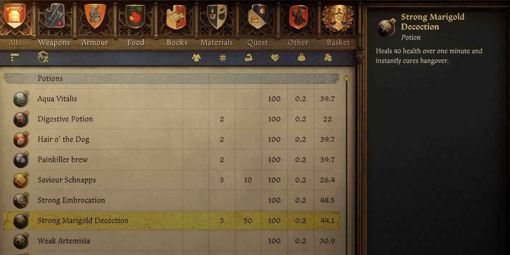 Kingdom Come: Deliverance 2: 10 Best Potions, Ranked