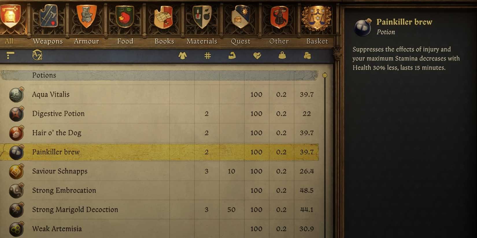 Kingdom Come: Deliverance 2: 10 Best Potions, Ranked