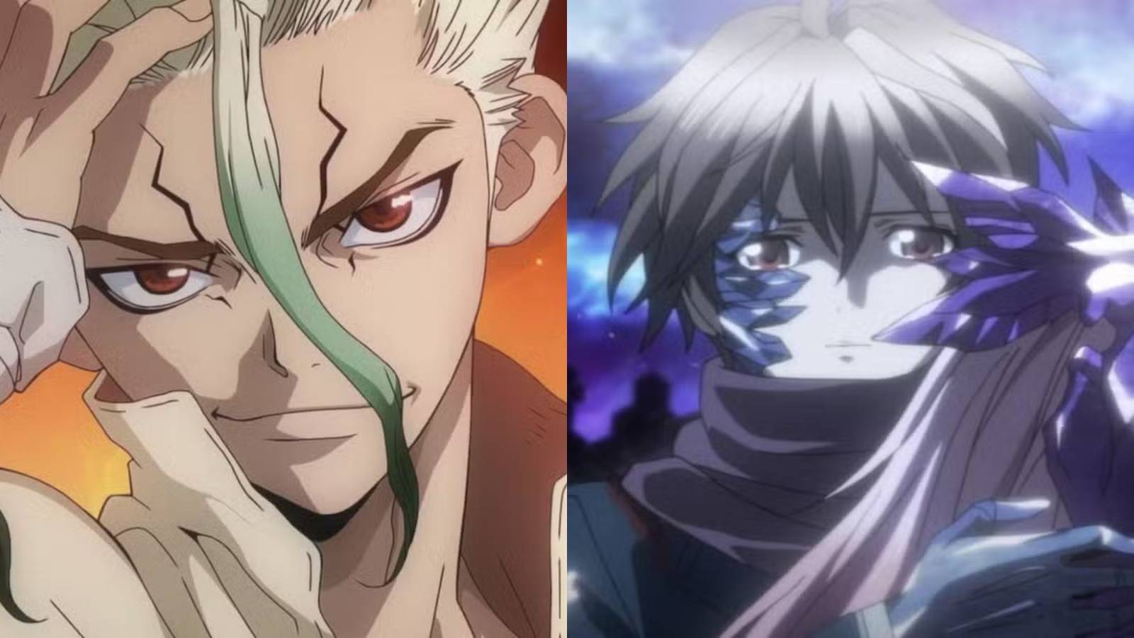 Most Iconic Post-Apocalyptic Anime