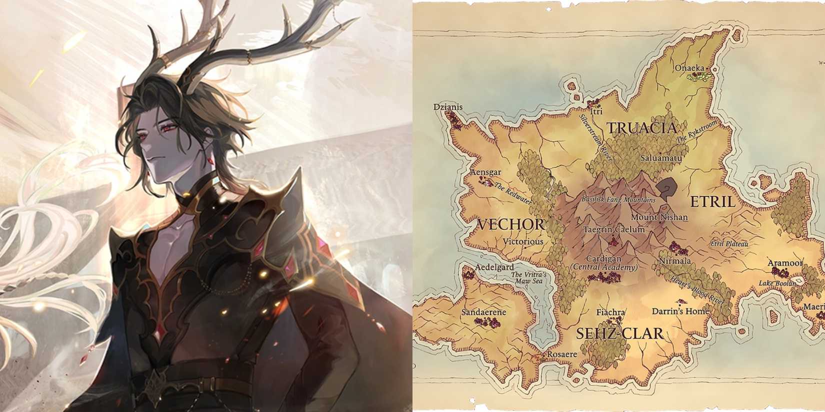 10 Strongest The Beginning After The End Characters
