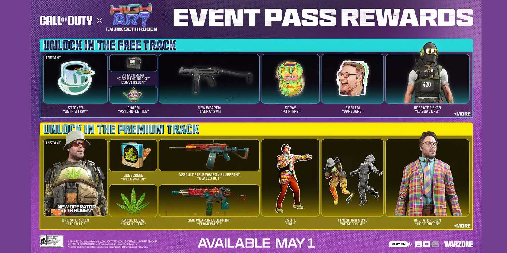 Seth Rogen Is Coming To Call Of Duty Alongside His Iconic Laugh