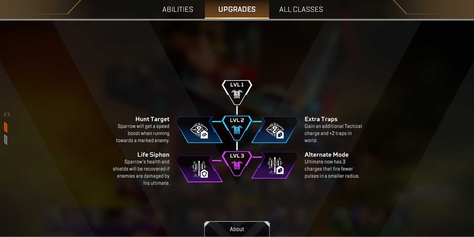 Apex Legends: How To Play Sparrow