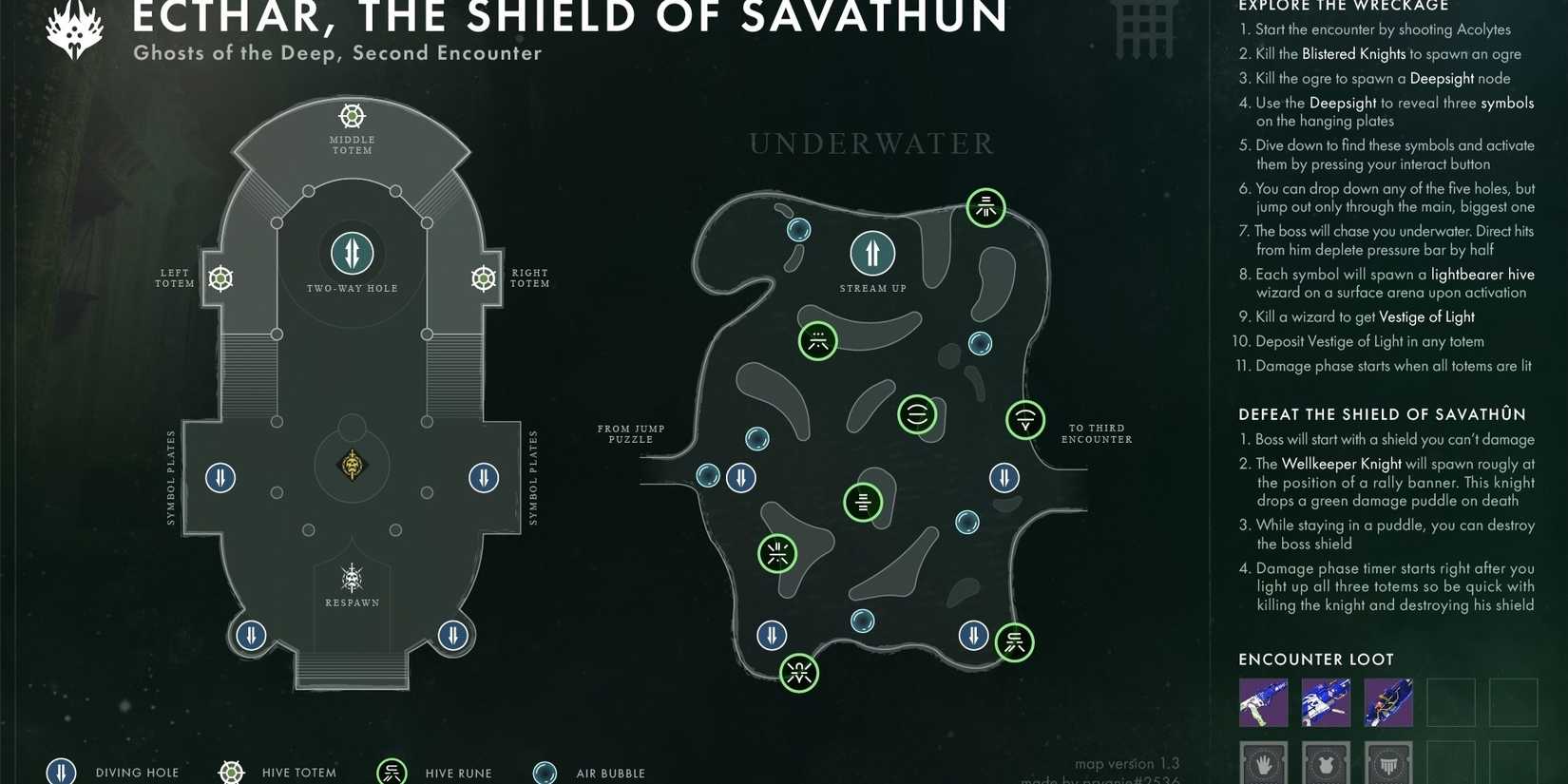 Destiny 2: Ghosts Of The Deep Dungeon Guide