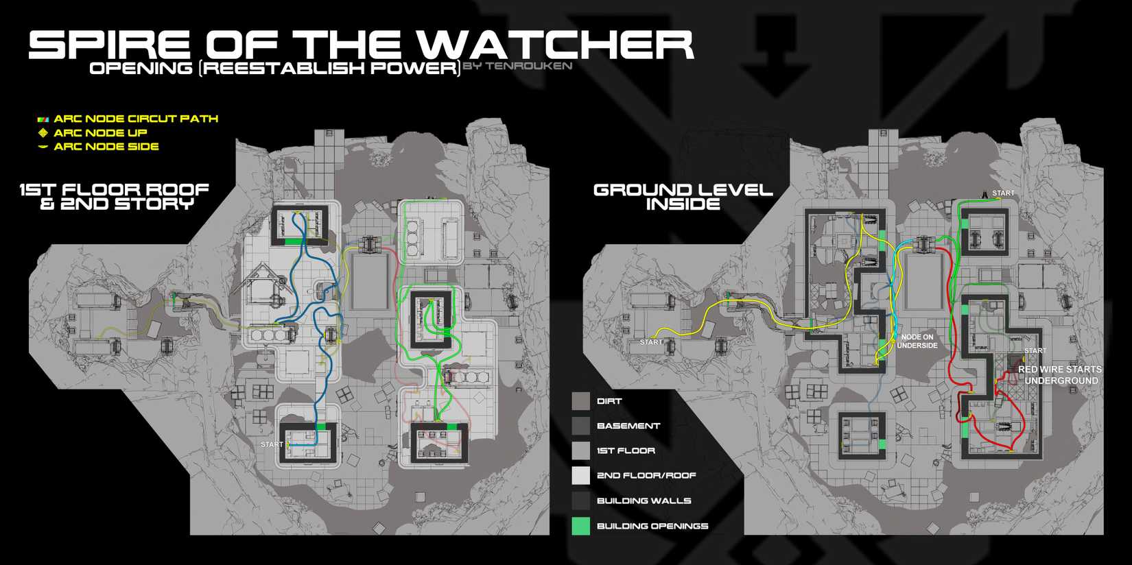 Destiny 2: Spire Of The Watcher Dungeon Guide