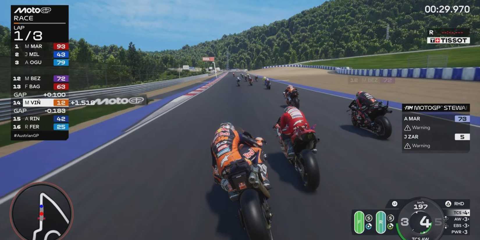 MotoGP 25 Review