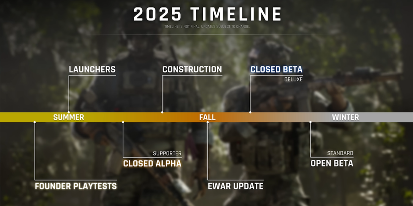 Bellum Early Access Date And Pre-Orders Revealed